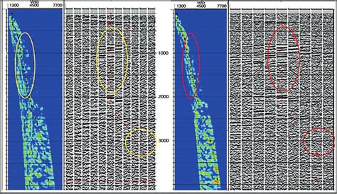 Comparison Of General Velocity Spectrum And Velocity Spectrum Generated