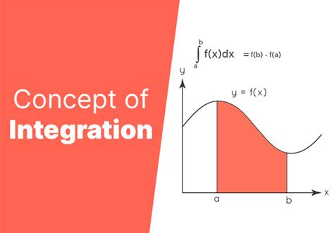 Concept Of Integration Definition Types Techniques Applications