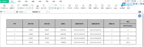 整合easyexcelitext导出pdf和worldeasyexcel支持导出pdf Csdn博客