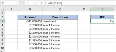 Learn How To Use The Irr Function In Excel Excelchat