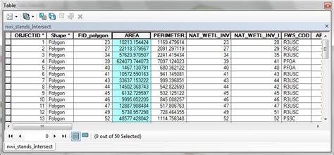 Exercise Vector Analysis Ii