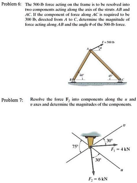 problem 6 the 500 lb force acting on the frame is to be resolved into