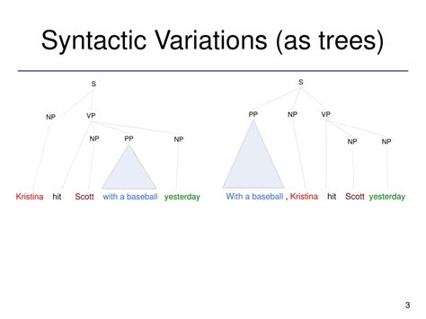 Ppt Automatic Semantic Role Labeling Powerpoint Presentation Free Download Id3951962