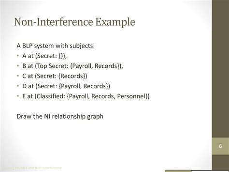 Ppt Non Interference Powerpoint Presentation Free Download Id2652889