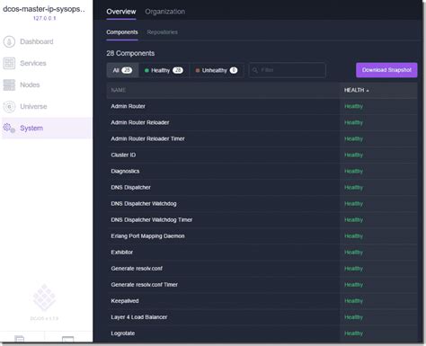 Introducing Azure Container Service 4sysops