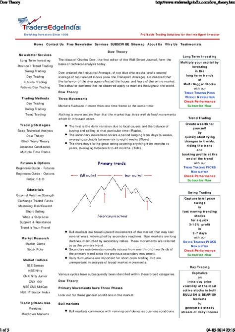 Dow Theory PDFCOFFEE COM