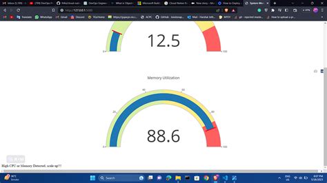 create a cloud monitoring python app using aws ecr and aws eks cloud