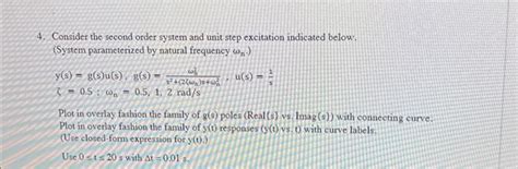 Solved Consider The Second Order System And Unit Step Chegg