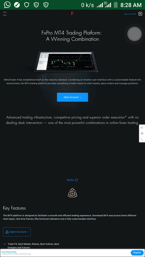 Fxpro Review 2020 Fxpro Metatrader4 Fxpro Group Limited Learn More