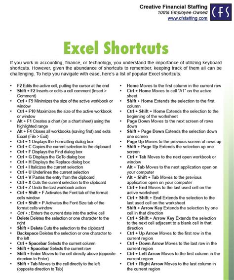 Excel Shortcuts For Tech Tip Tues Rosie Lee Posted On The Topic Linkedin
