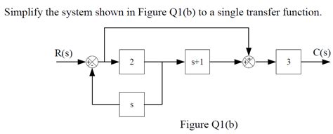 Solved Simplify The System Shown In Figure Q1 B To A Single