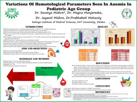 Pdf Variations Of Hematological Parameters Seen In Anemia In