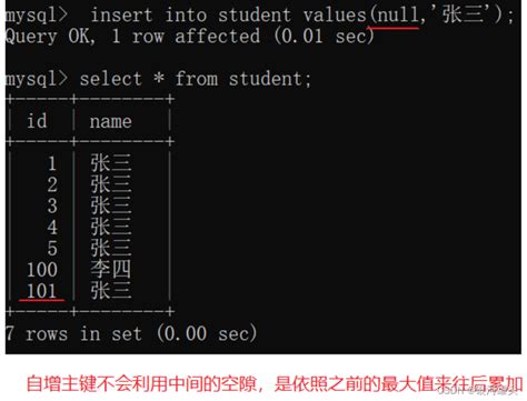 Mysql表的增删改查进阶mysql增删改查关键字 Csdn博客 Mysql表的增删改查进阶mysql增删改查关键字 Csdn博客