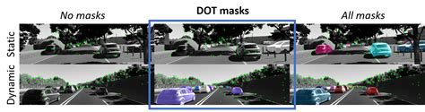 动态slam论文 7 — dot dynamic object tracking for visual slam csdn博客
