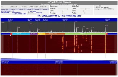The Big List Of Rtl Sdr Supported Software