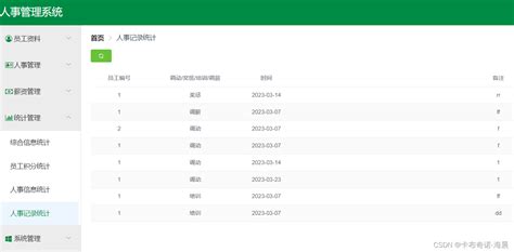 基于java springboot vue前后端分离人事管理系统设计与实现 基于spring boot mybatis plus