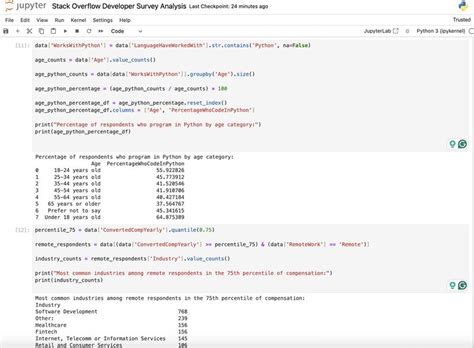 Ihor Shvets 📊 On Linkedin Python Dataanalytics Learningpython Data Dataanalysis Programming