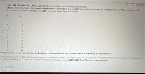 Solved COMPLETE THE TABLE BELOW Ind Calculate The Correct Chegg Com