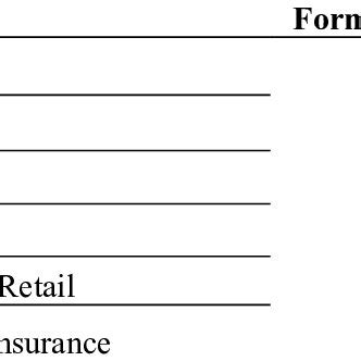 Manpower Planning MPP Manager Position Download Scientific Diagram