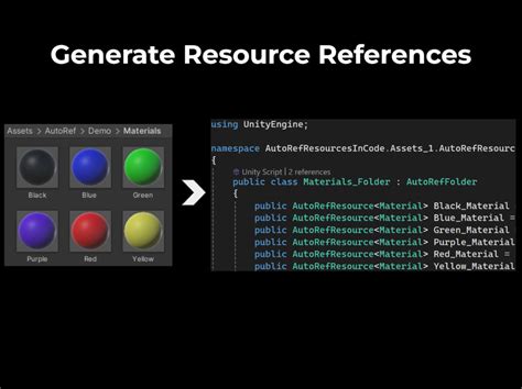 Autoref Resources In Code