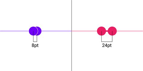 Material Rangeslider In Flutter What Is It Why Might You Use It How