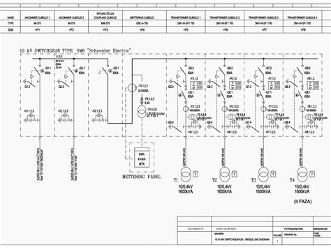 Cross Section Of Low Voltage Switchgear