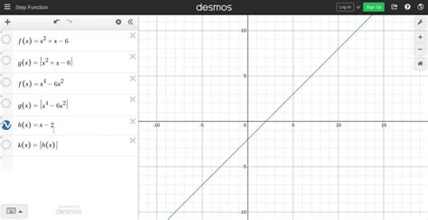 solved given the following graph of g x on the next page a construct