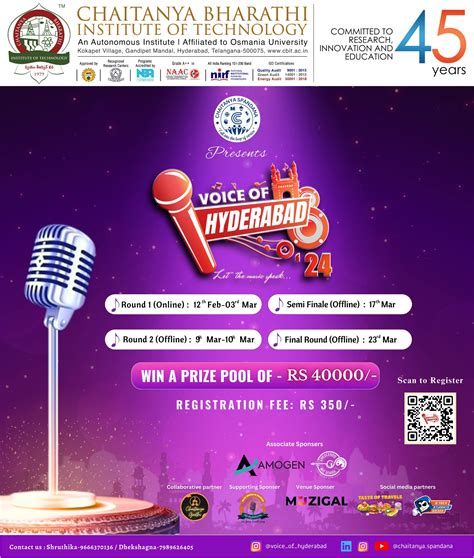 Aiandds Faculty Staff Details Cbit