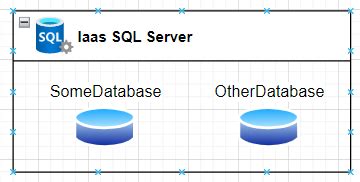 Draw Io Collapse Container To Icon Or Icon Text Heading In Drawio Stack Overflow