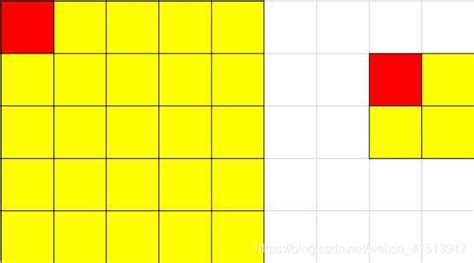 对max Pooling的理解maxpooling Csdn博客