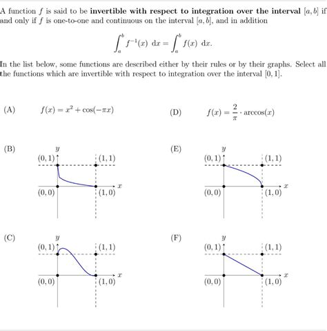 Solved A Function F Is Said To Be Invertible With Respect To Chegg Com