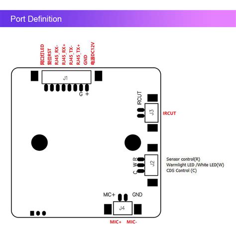2mp Ip Camera Pcb Board Gc2053 Fh8626 Camera Module Support Night Vision Network Camera Hsell
