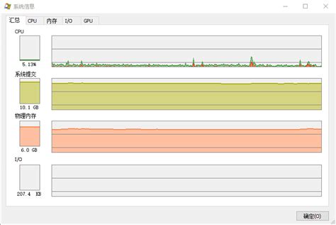 Windows任务管理器的“替身”，精准打击垃圾进程 知乎