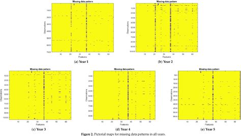Figure 2 From Population Diversity Control Of Genetic Algorithm Using A Novel Injection Method