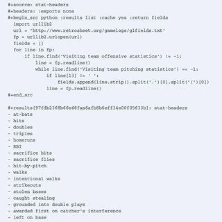 The Stat Headers Python Code Block This Block Returns A List Of The Download Scientific
