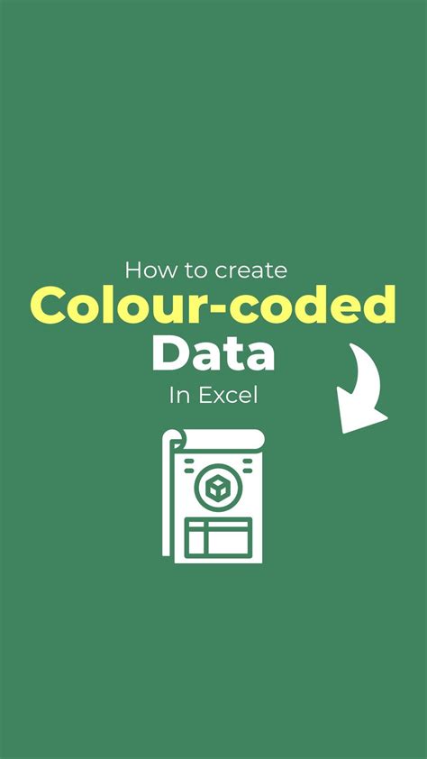 Excel By Karstrom Create Amazing Guides With Scribe Save This So You Wont Forget It💡