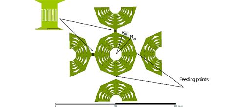 The Active Layer Of The Proposed Tightly Coupled Hfss Unit Cell Model