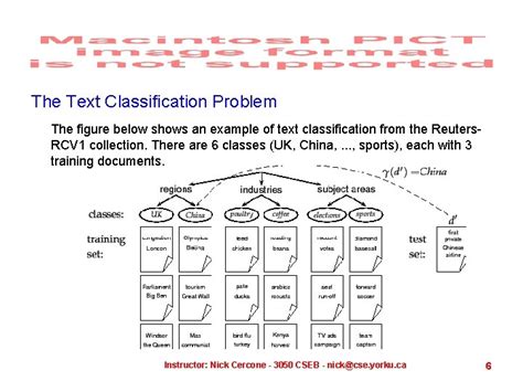 Text Classification The Problem Statistical Text Categorization Types