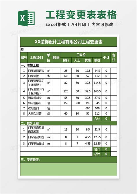 工程变更表表格excel模板下载熊猫办公
