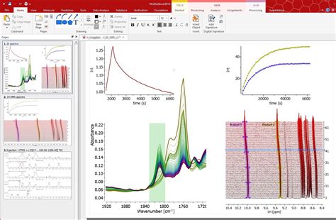 Reaction Monitoring Mestrelab