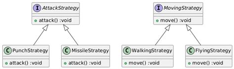 Design Pattern Strategy Pattern전략패턴 더블에스 Devlog Design Pattern Strategy Pattern전략패턴 더블에스 Devlog