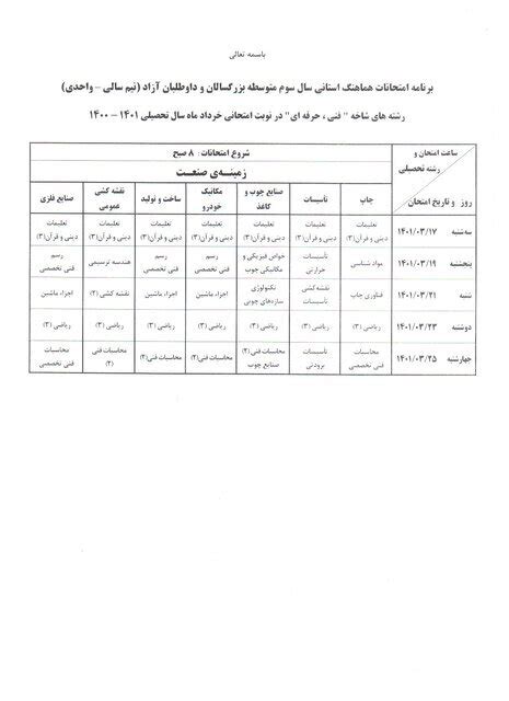 زمان برگزاری امتحانات نهایی دانش آموزان در خرداد 1401 اعلام شد لیست