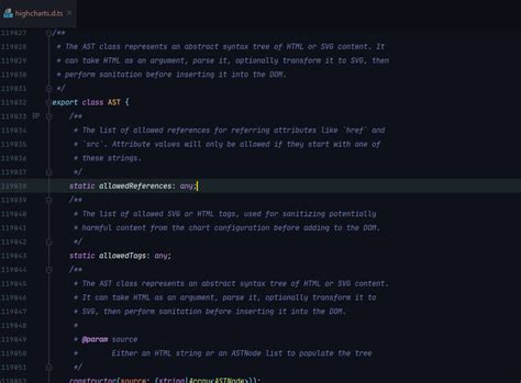 allowedattributes missing on type highcharts ast · issue 15192