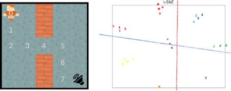 Effective Multimodal Reinforcement Learning With Modality Alignment And