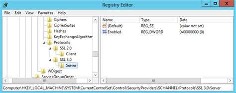 what is sslv3 poodle vulnerability