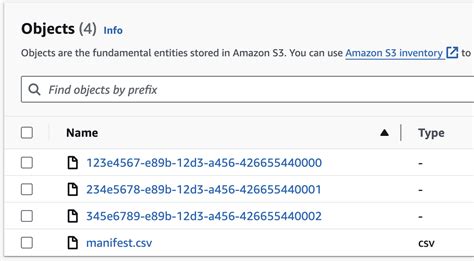 Effortless Object Renaming Automating Large Scale Data Moves With S3 Batch Operations