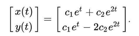 Solved Sketch Trajectories Of The Phase Plane Of The System
