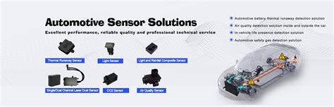 Winsen Gas Sensor CO2 Sensor Air Quality Sensor Dust Sensor CO Sensor Winsen Electronics
