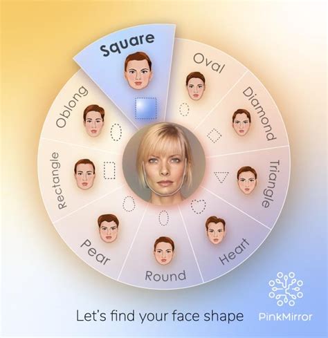 Jaime Pressly Facial Feature Face Shape