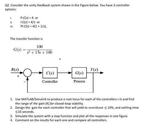 solved q2 consider the unity feedback system shown in the figure